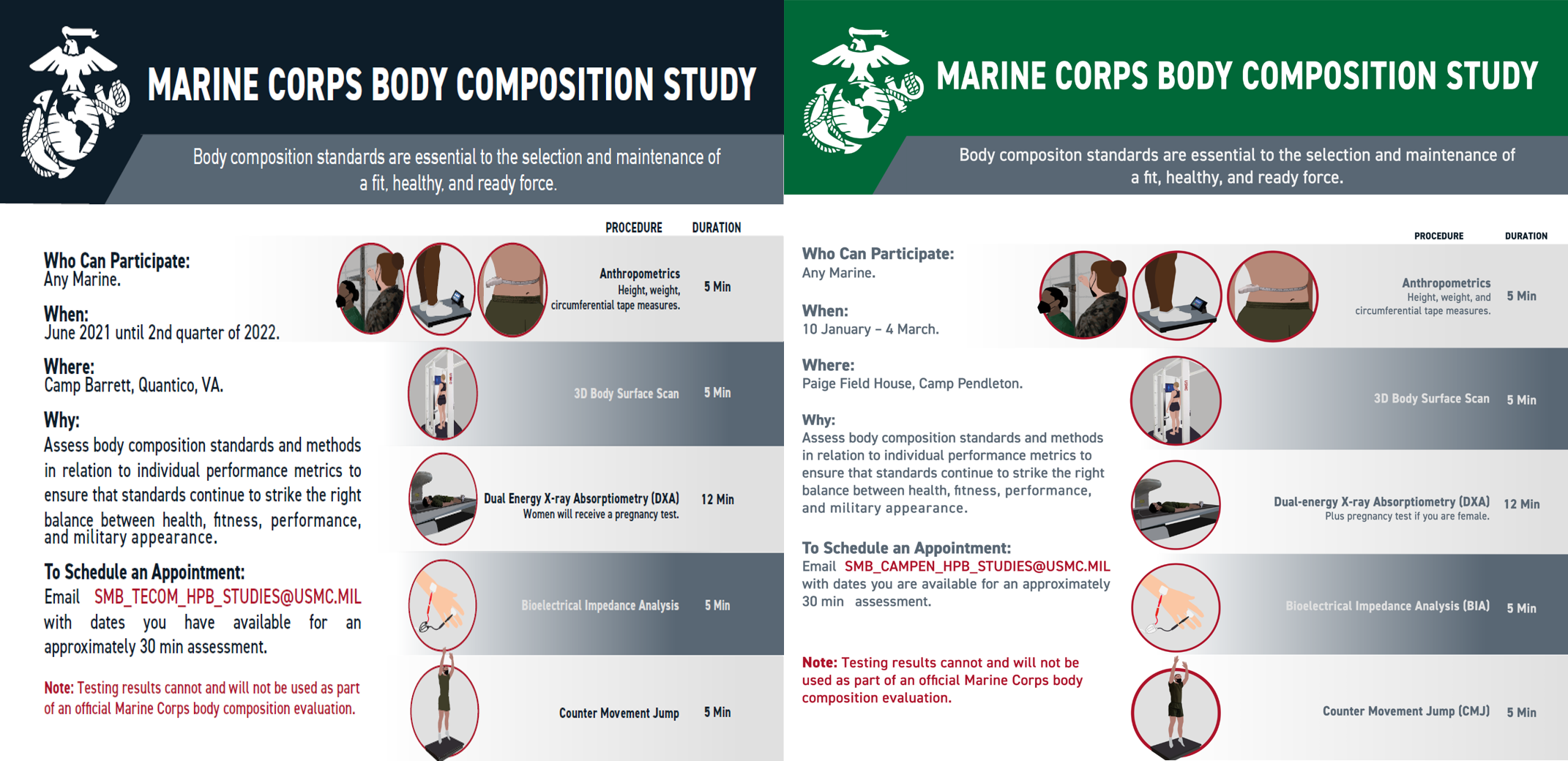 USMC Human Performance Branch, Quantico VA