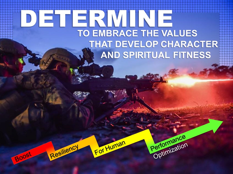 Spiritual Fitness