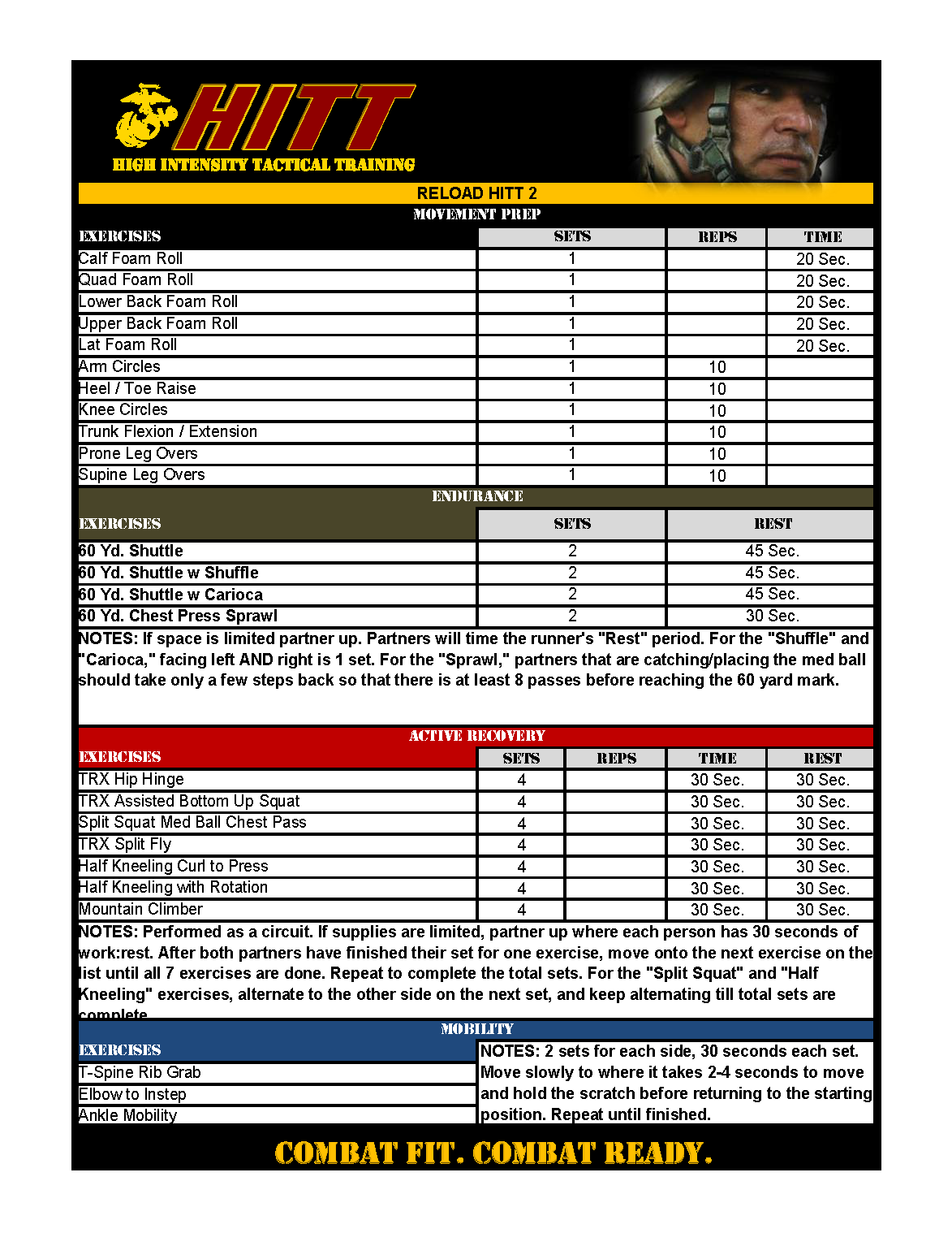 USMC Fitness > HITT Programs - Light > Reload HITT - Light > Reload2 ...