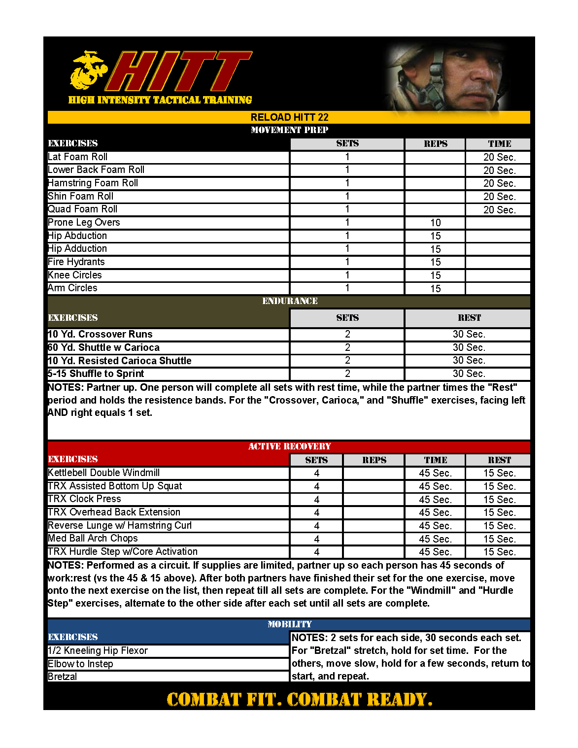 USMC Fitness > HITT Programs - Light > Reload HITT - Light > Reload22 ...