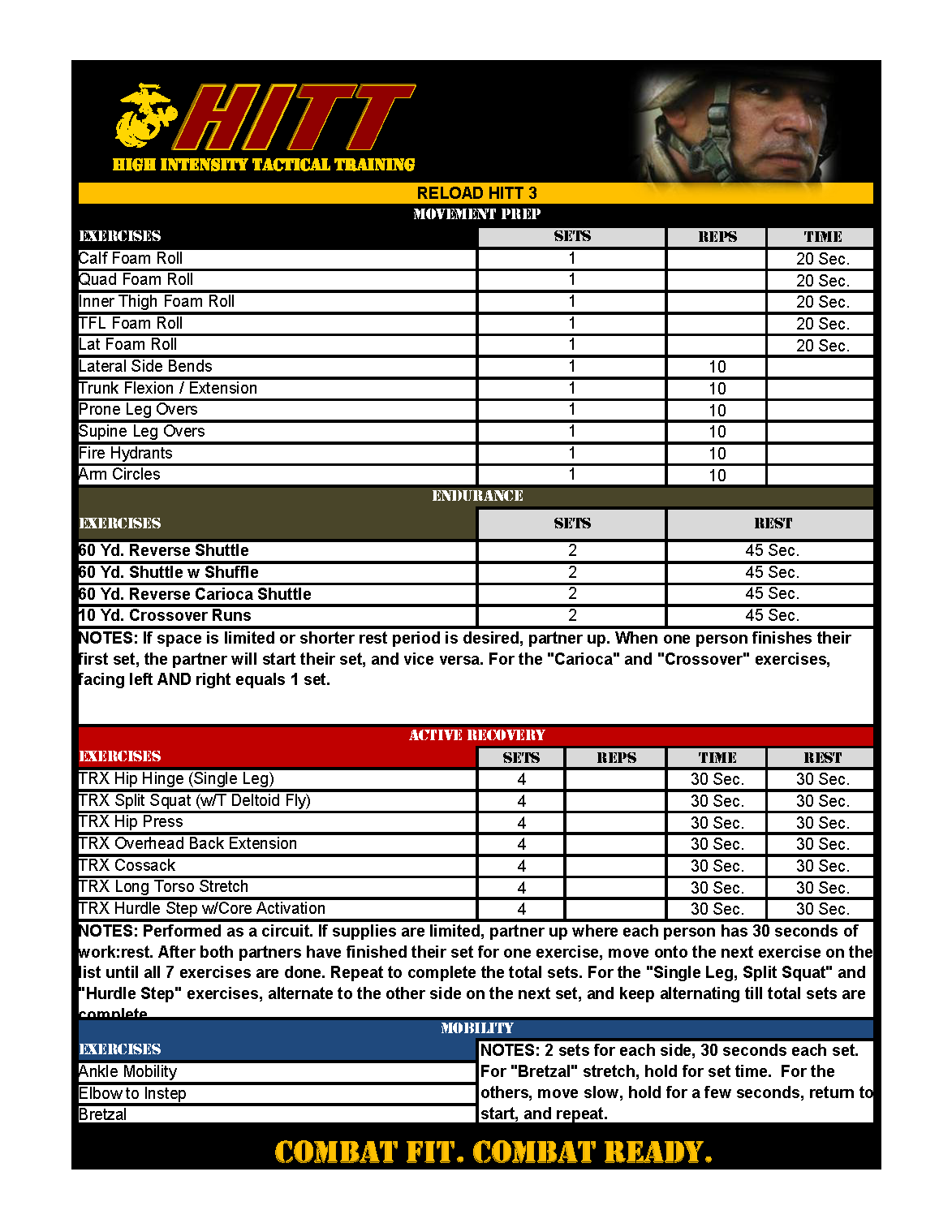 USMC Fitness > HITT Programs - Light > Reload HITT - Light > Reload3 ...