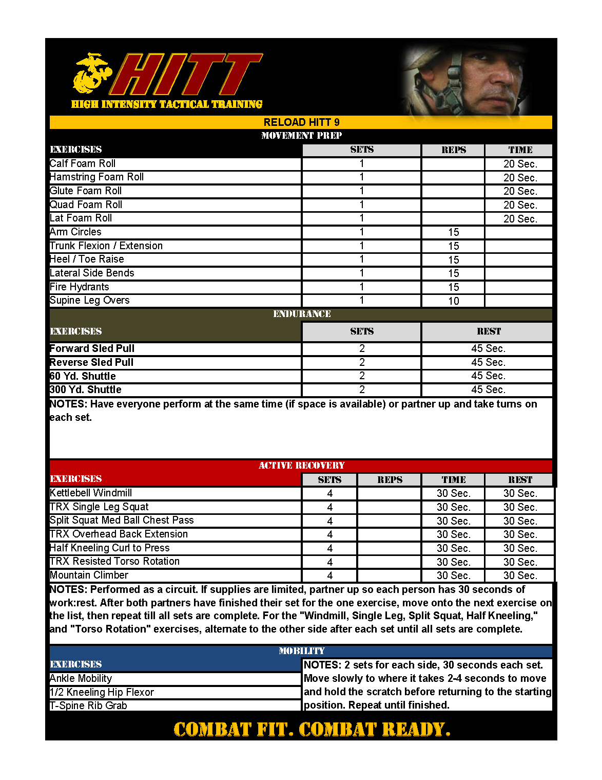 USMC Fitness > HITT Programs - Light > Reload HITT - Light > Reload9 ...